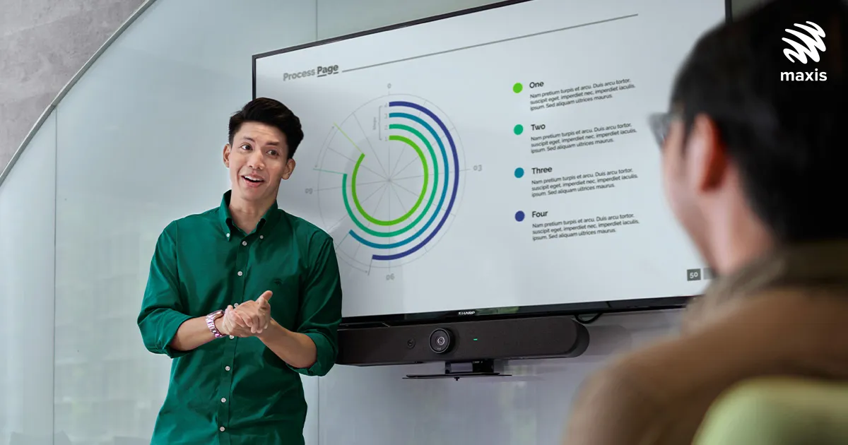 Maxis Career - Information Technology & Network | Maxis Malaysia