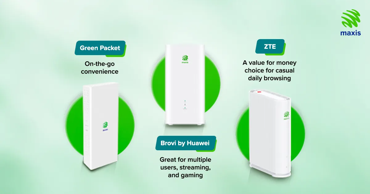 Guide to Choosing the Best Fibre Routers and Home WiFi Devices